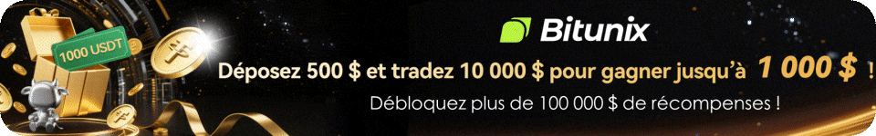 Liquidation Bitcoin, Liquidation de cryptomonnaie, carte thermique de ...