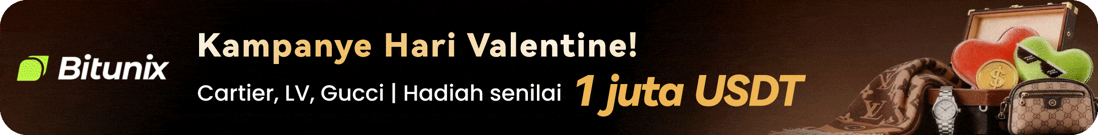 Peta Panas Likuidasi Kripto, Peta Panas Likuidasi Bitcoin, Distribusi ...