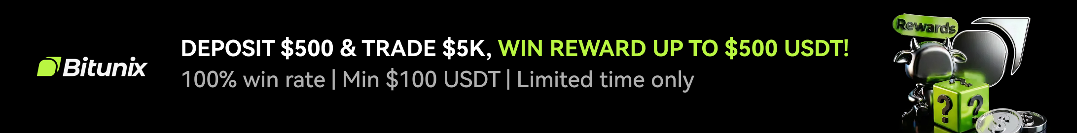 Bitcoin Rainbow Price Chart Indicator, Bitcoin Logarithmic Growth ...