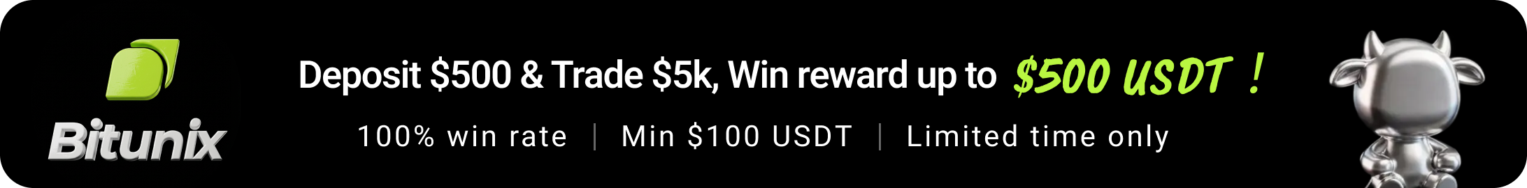 Bitcoin Average Block Time and Moving Averages | CoinGlass