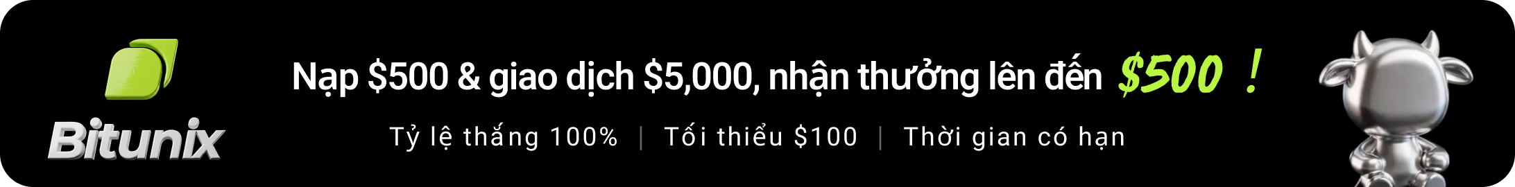 Biểu đồ nhiệt RSI crypto, theo dõi quá mua & quá bán theo thời gian ...