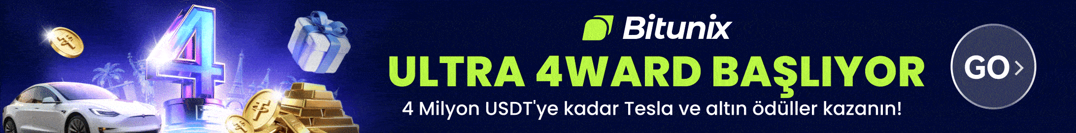 Kripto Para RSI Isı Haritası, Kripto Piyasa RSI Isı Haritası, Kripto ...